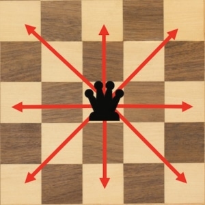 Schach für Kinder - Grundregeln und Tipps | grossvater.de